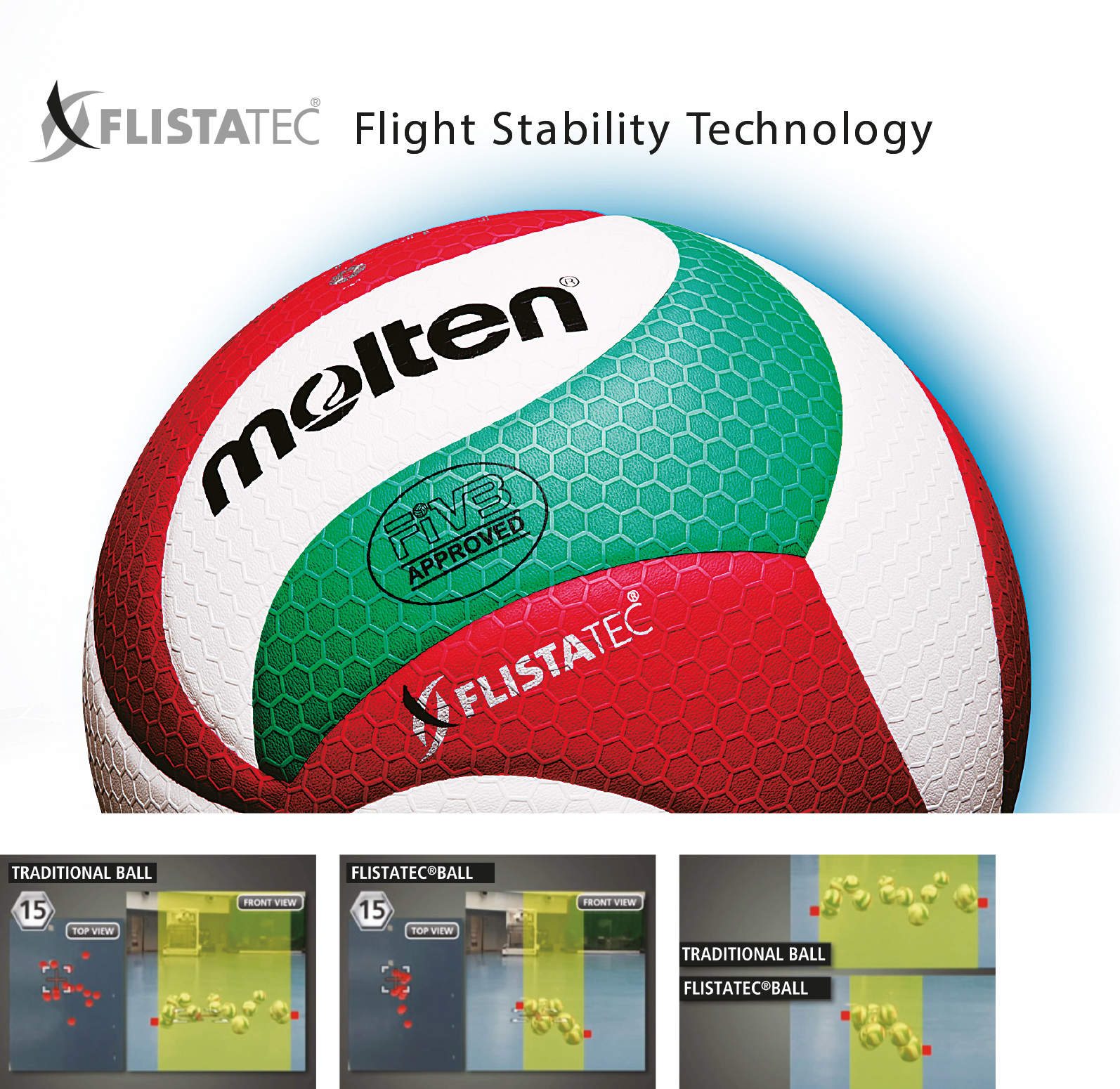 Molten France | Ballons de Volley et équipements sportifs